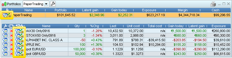 New Features of ProRealTime v10.3