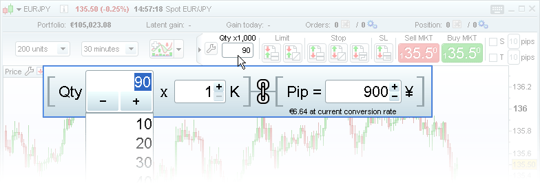 New Features of ProRealTime v10.3