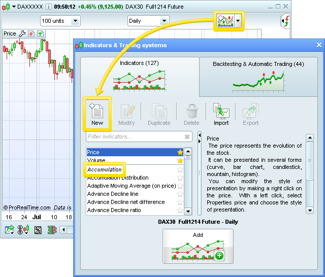Personal indicators - ProRealTime